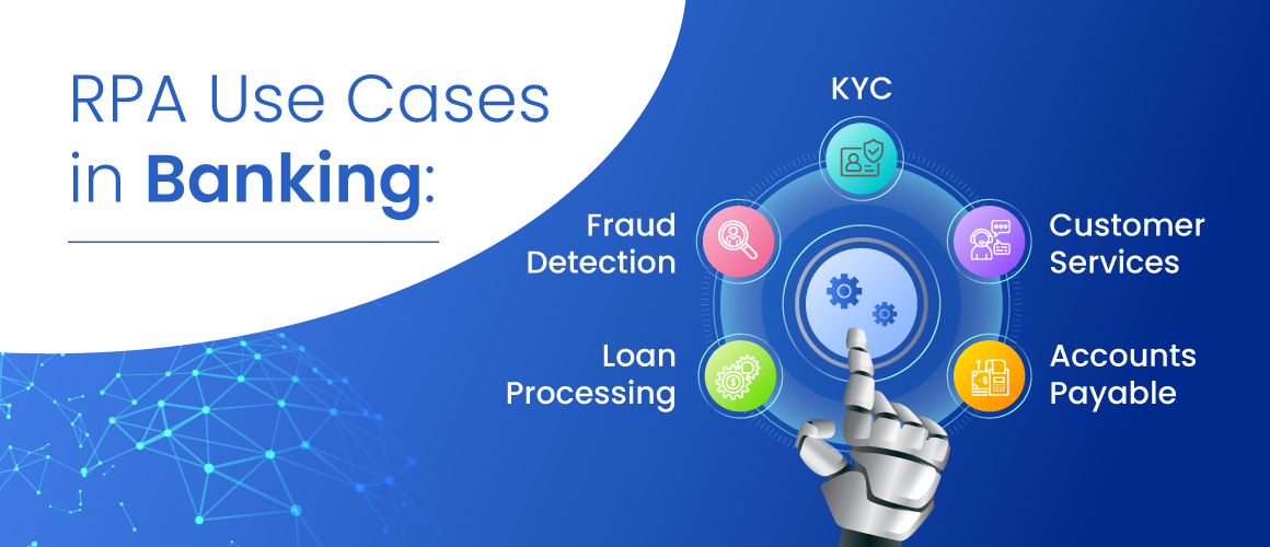 Robotic Process Automation in Banking- New Era of Intelligence